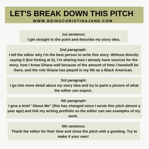 How to Become A Freelance Travel Writer - Being Christina Jane