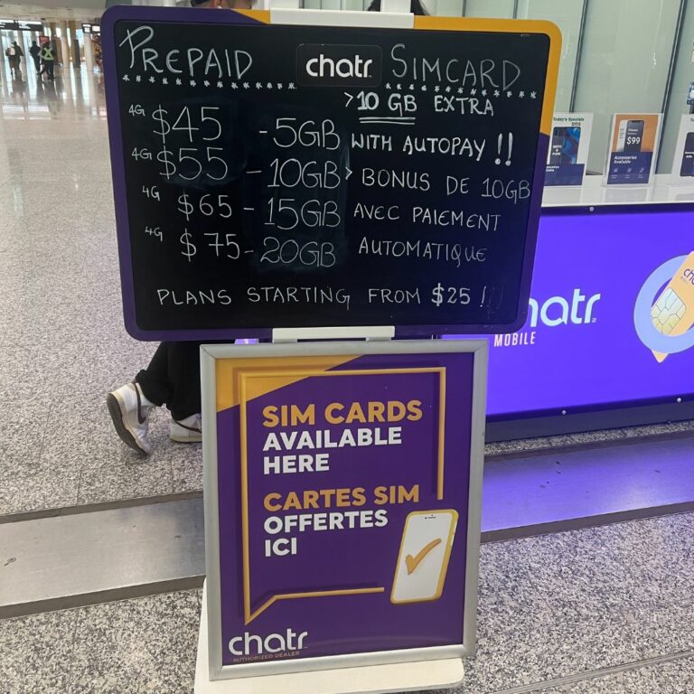 Toronto Travel Guide: How to Navigate Traveling in Toronto - Being ...